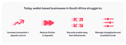 4 ways digital wallet businesses can increase retention