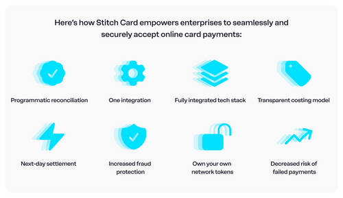 Seamlessly accept online card payments with Stitch